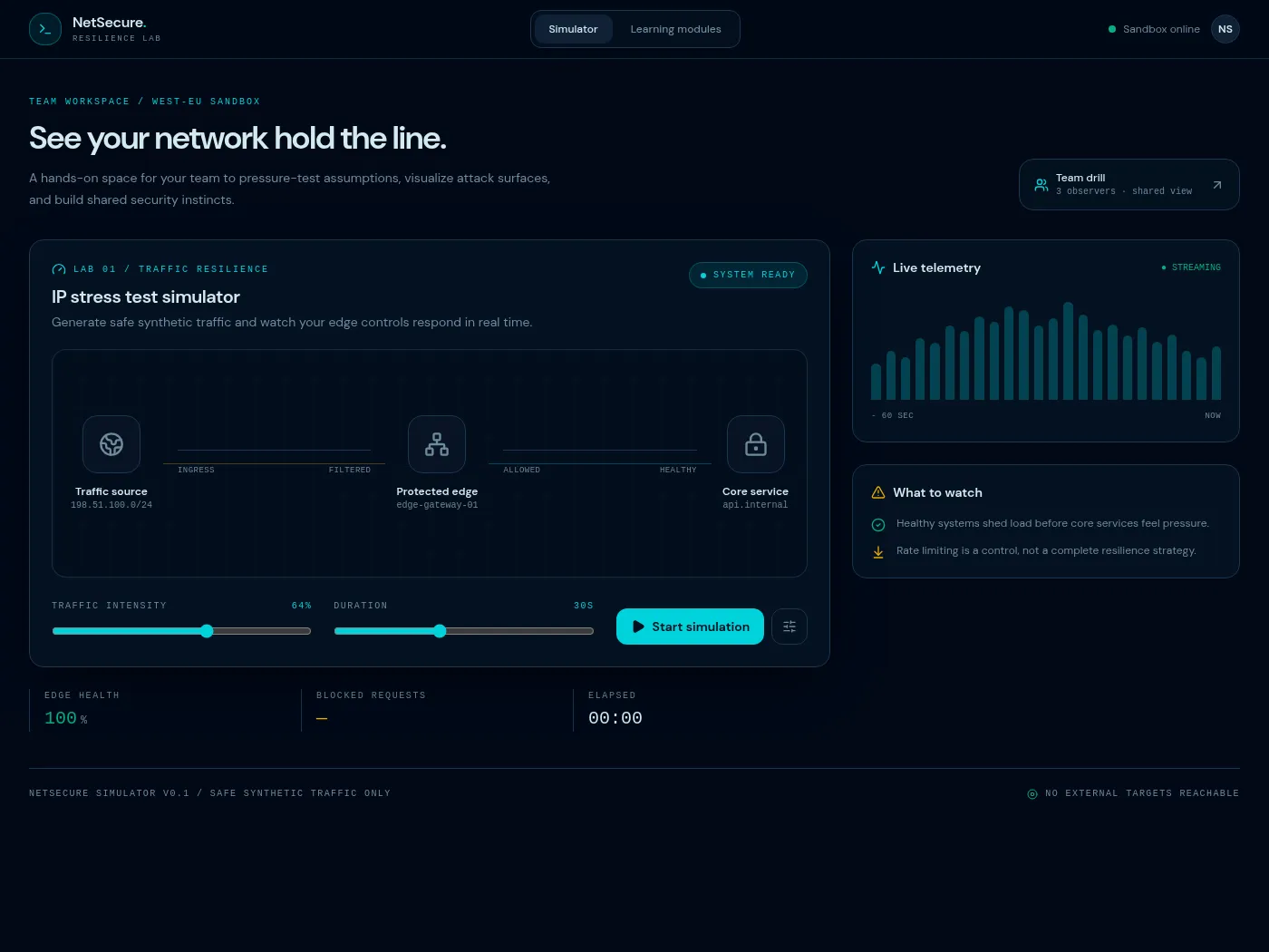 NetSecure Simulator