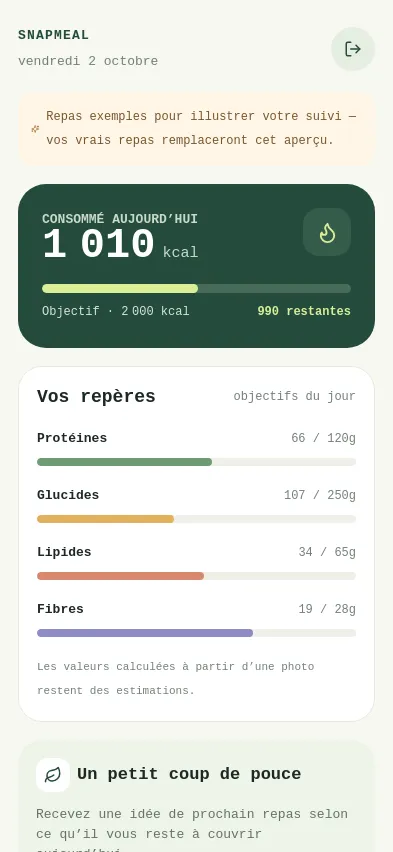 SnapMeal Tracker