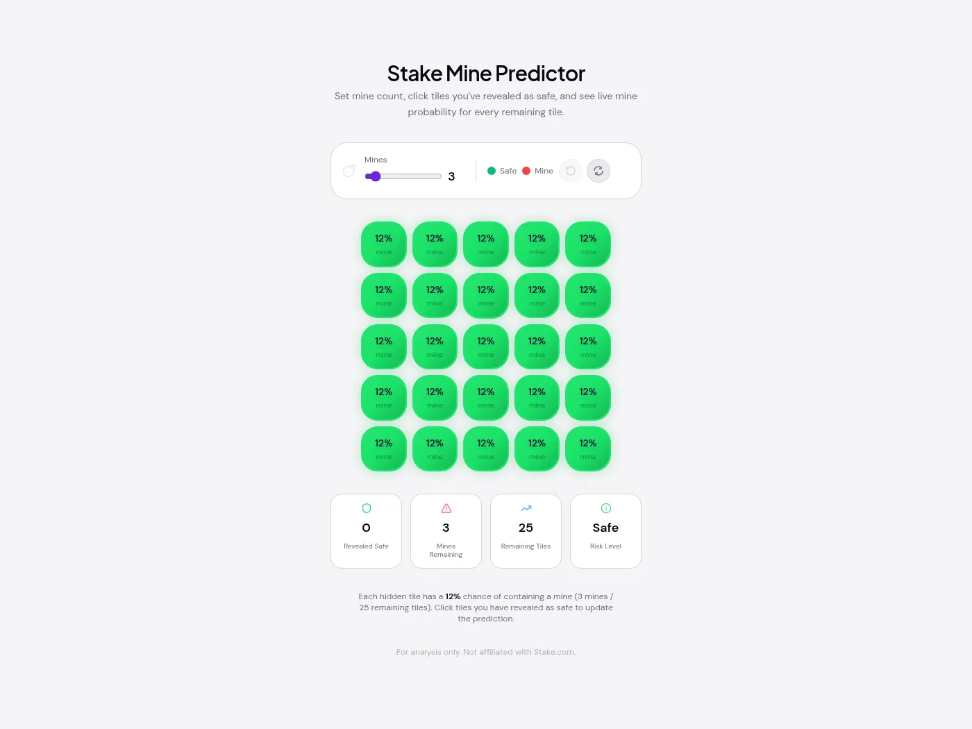 Stake Mine Predictor