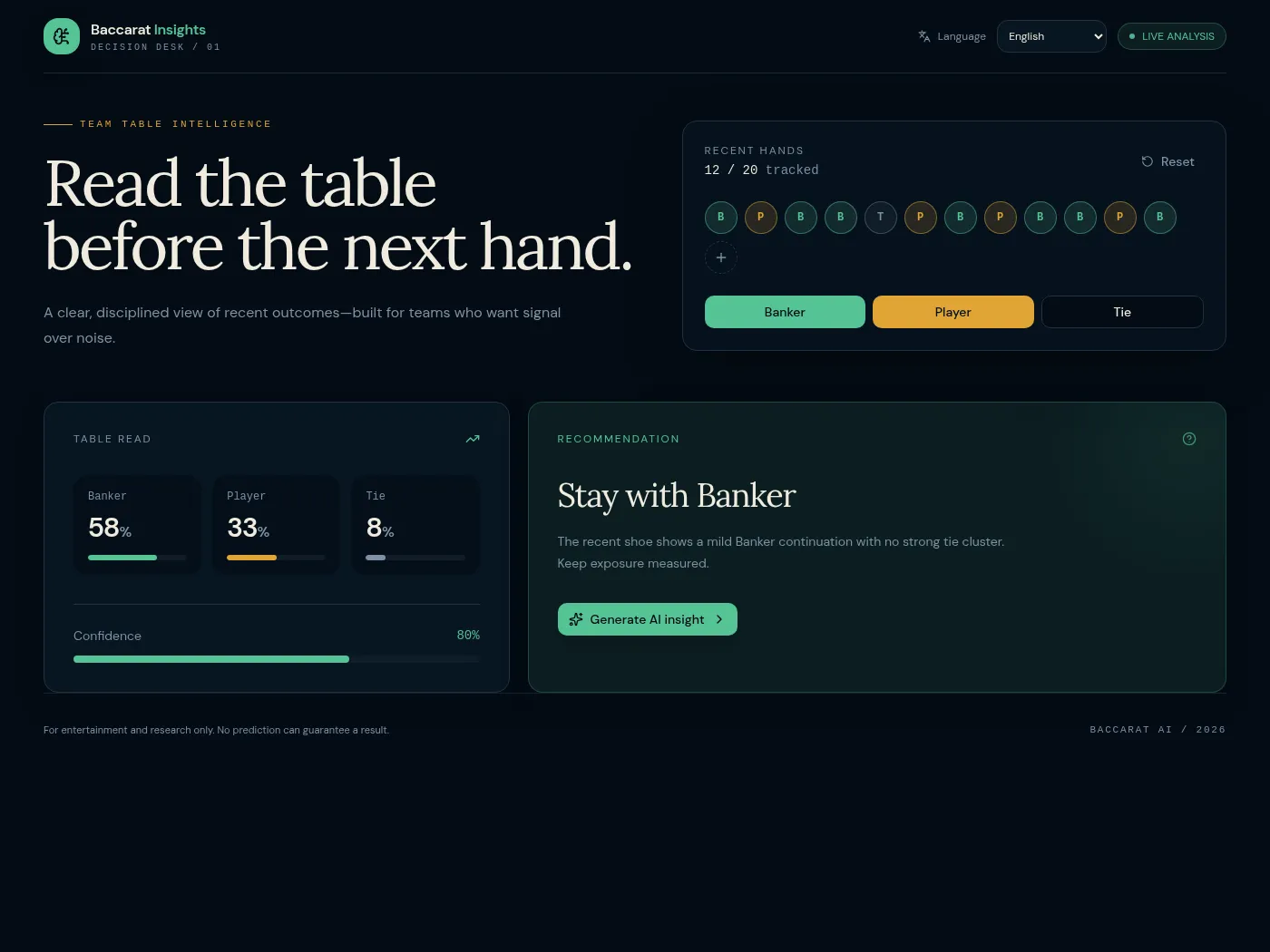 Baccarat AI Insights