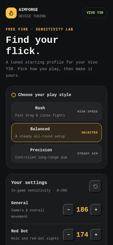Free Fire Sensitivity Guru