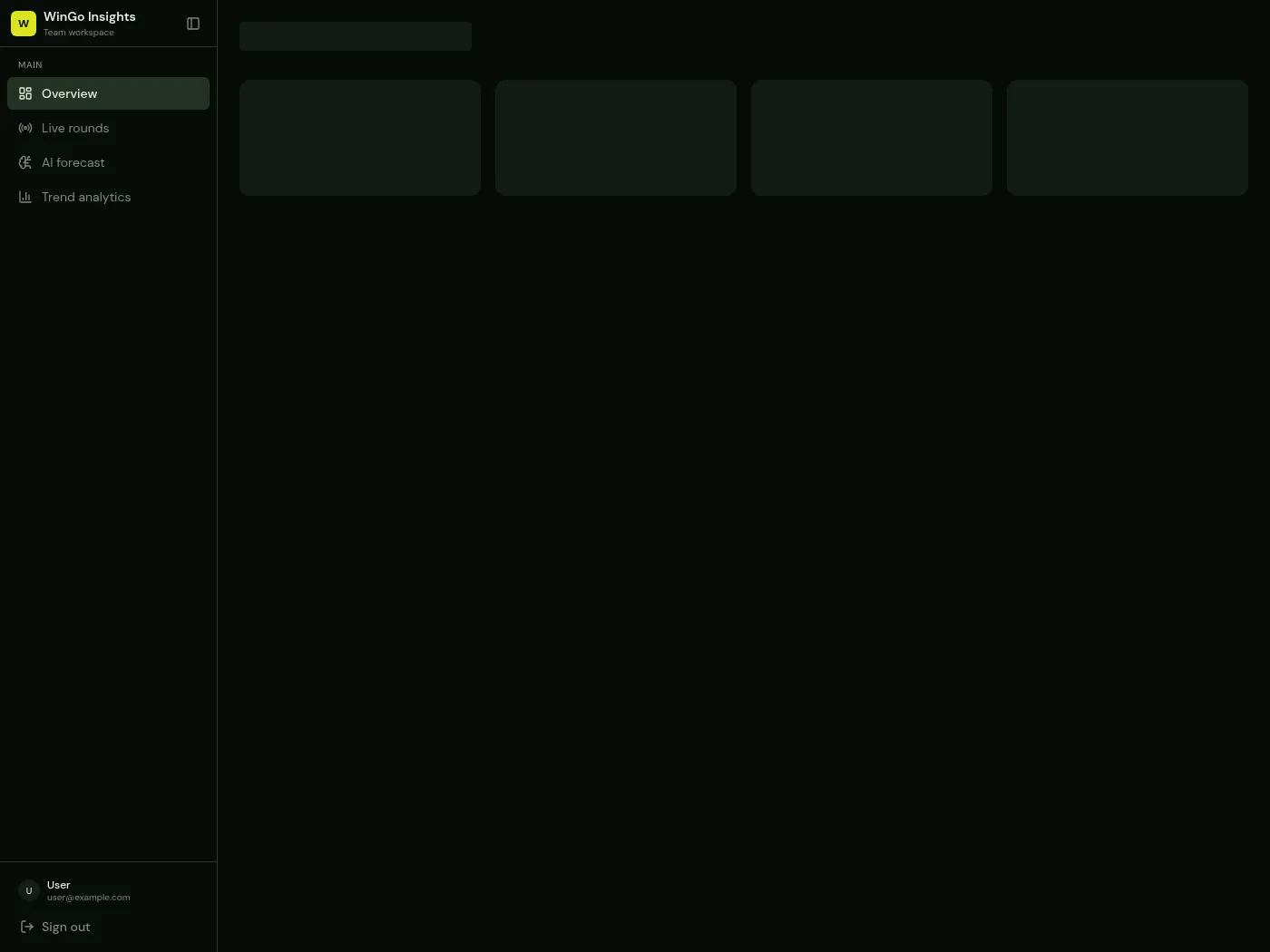 WinGo Insights Dashboard