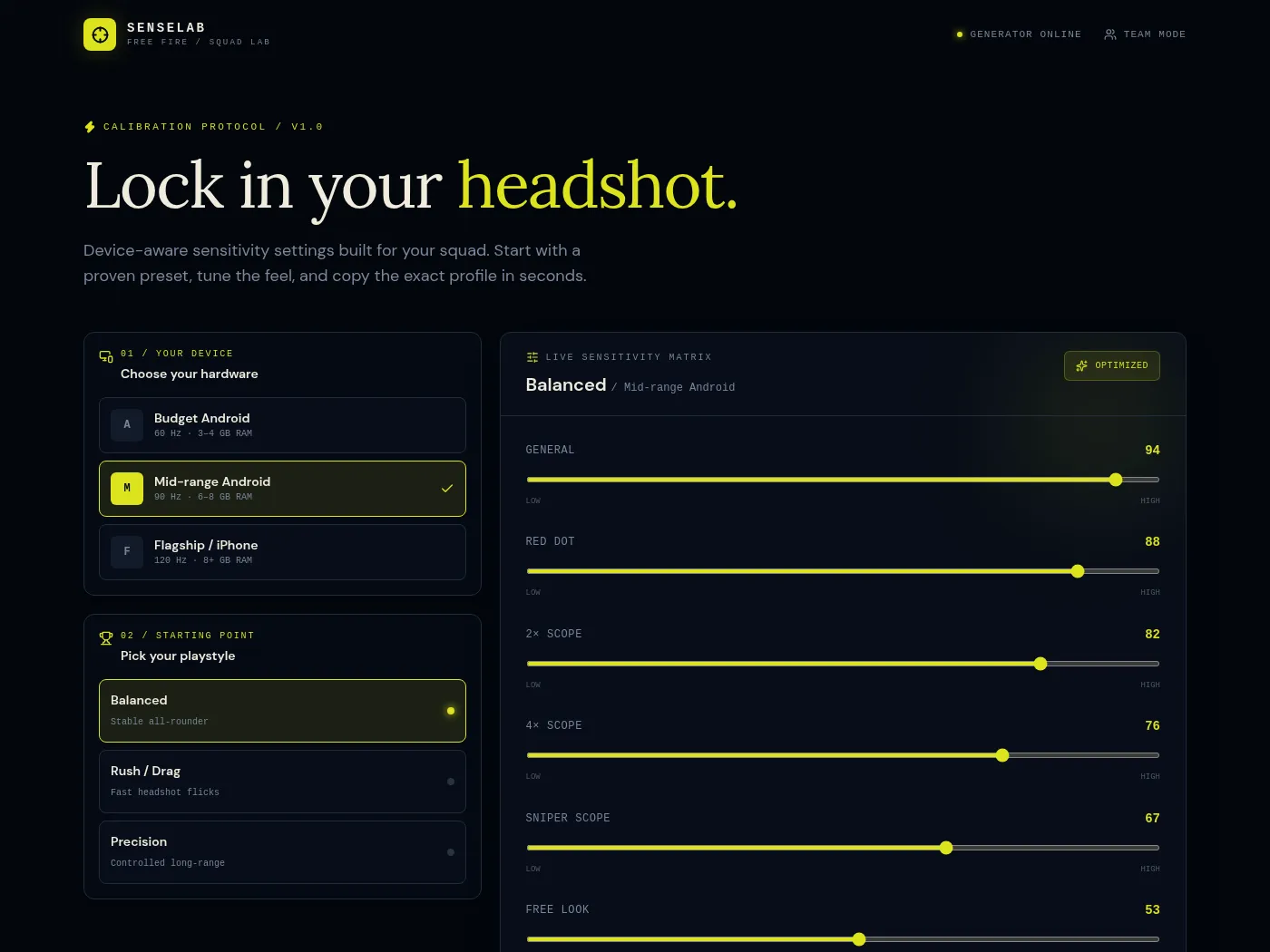 Free Fire Sensitivity Lab
