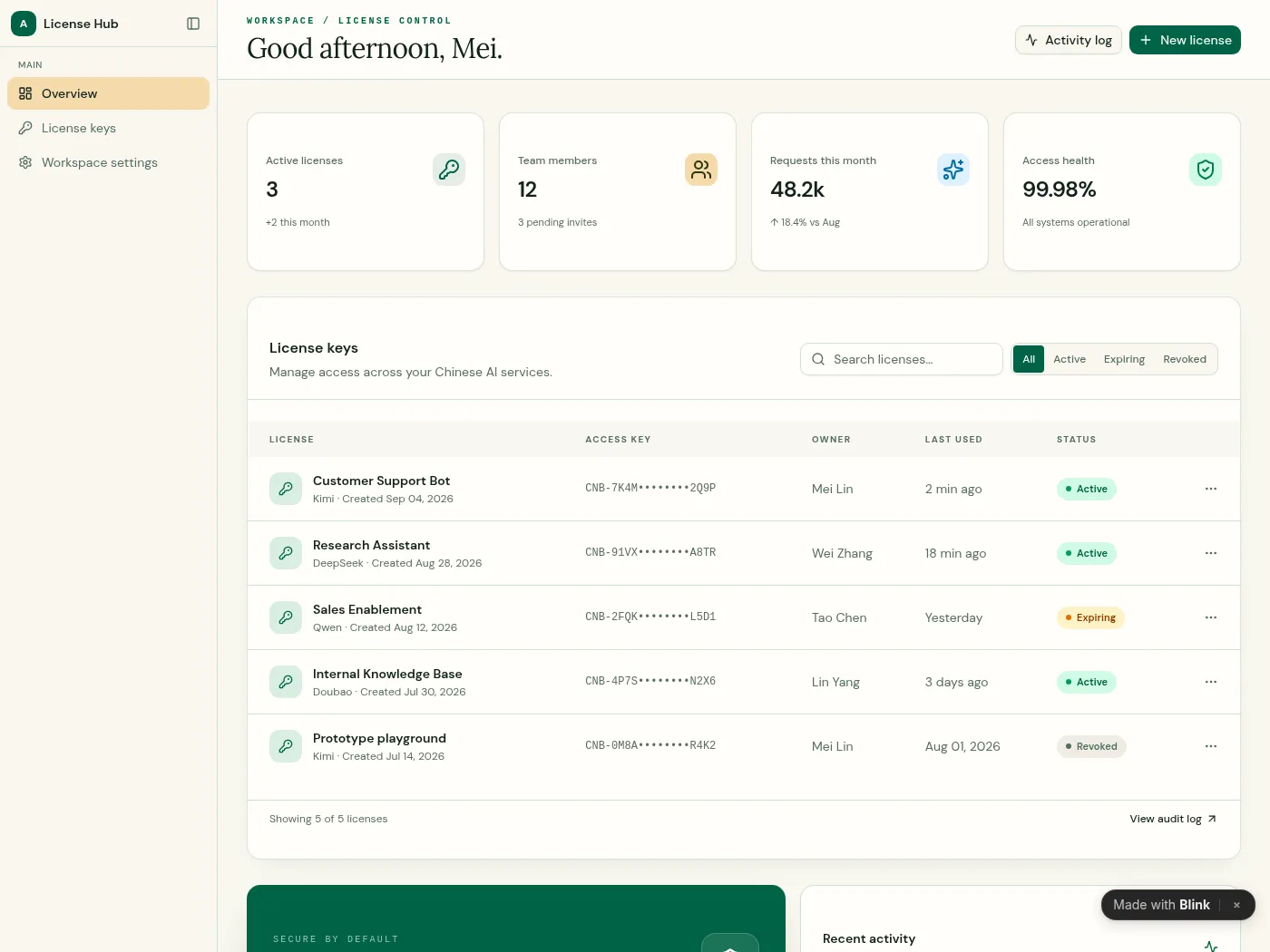 Chatbot License Key Hub