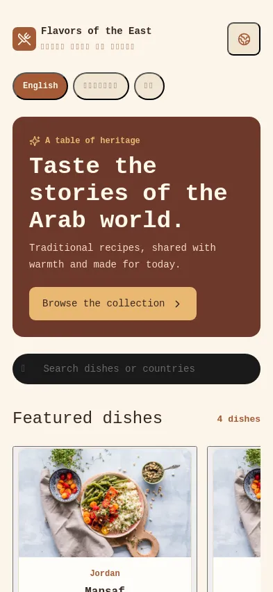 Flavors of the East