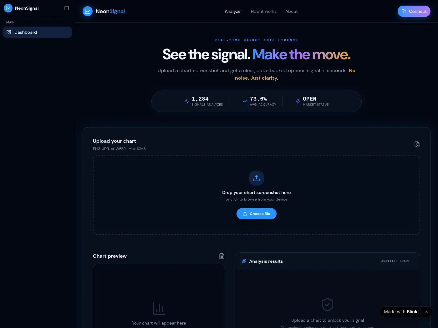 NeonDashboard UI Kit