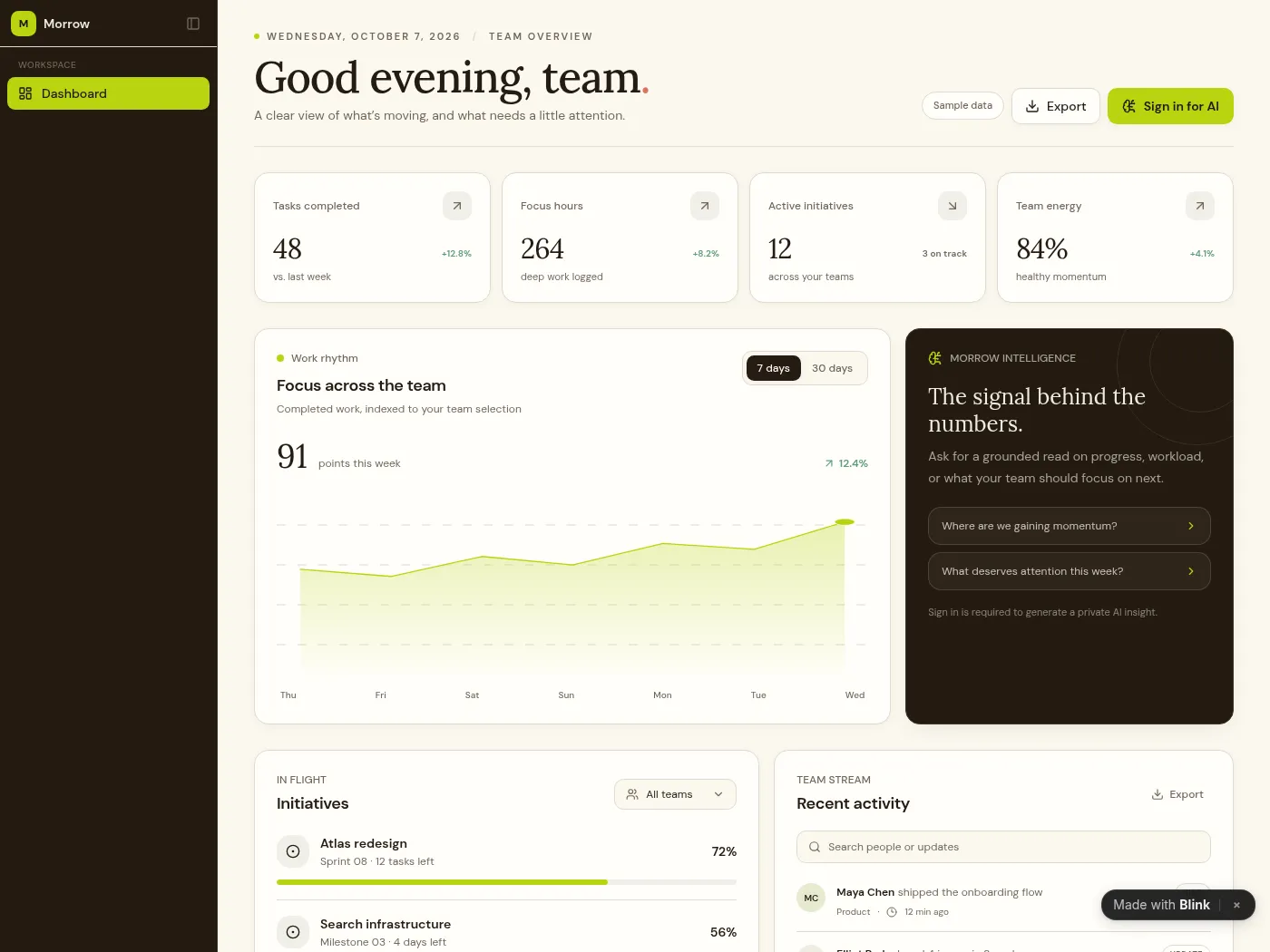 AI Vision Dashboard