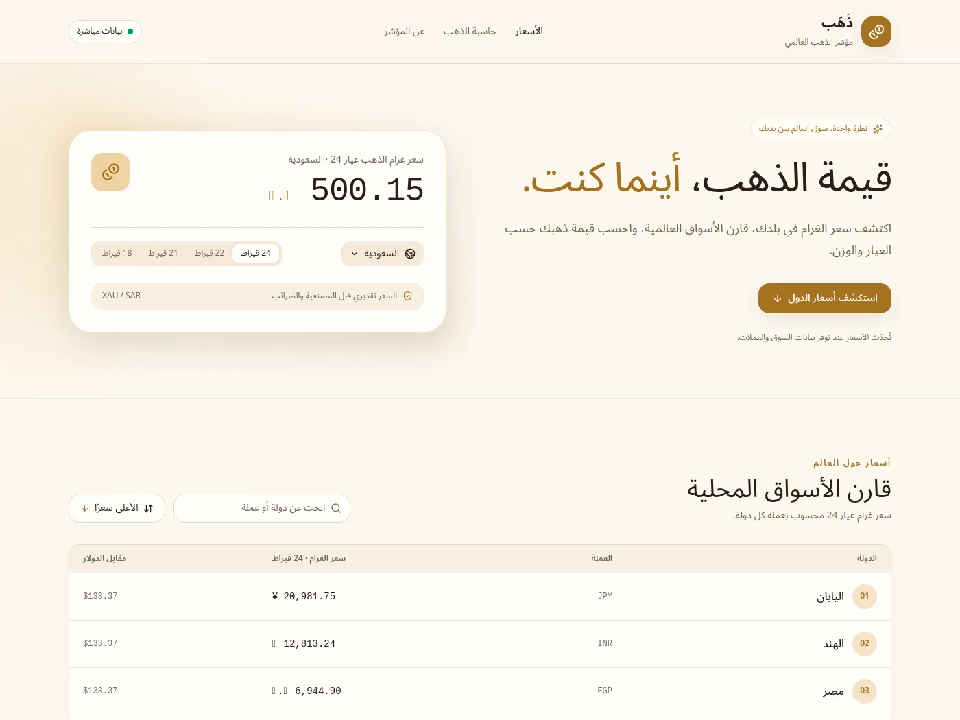 Gold Price Explorer