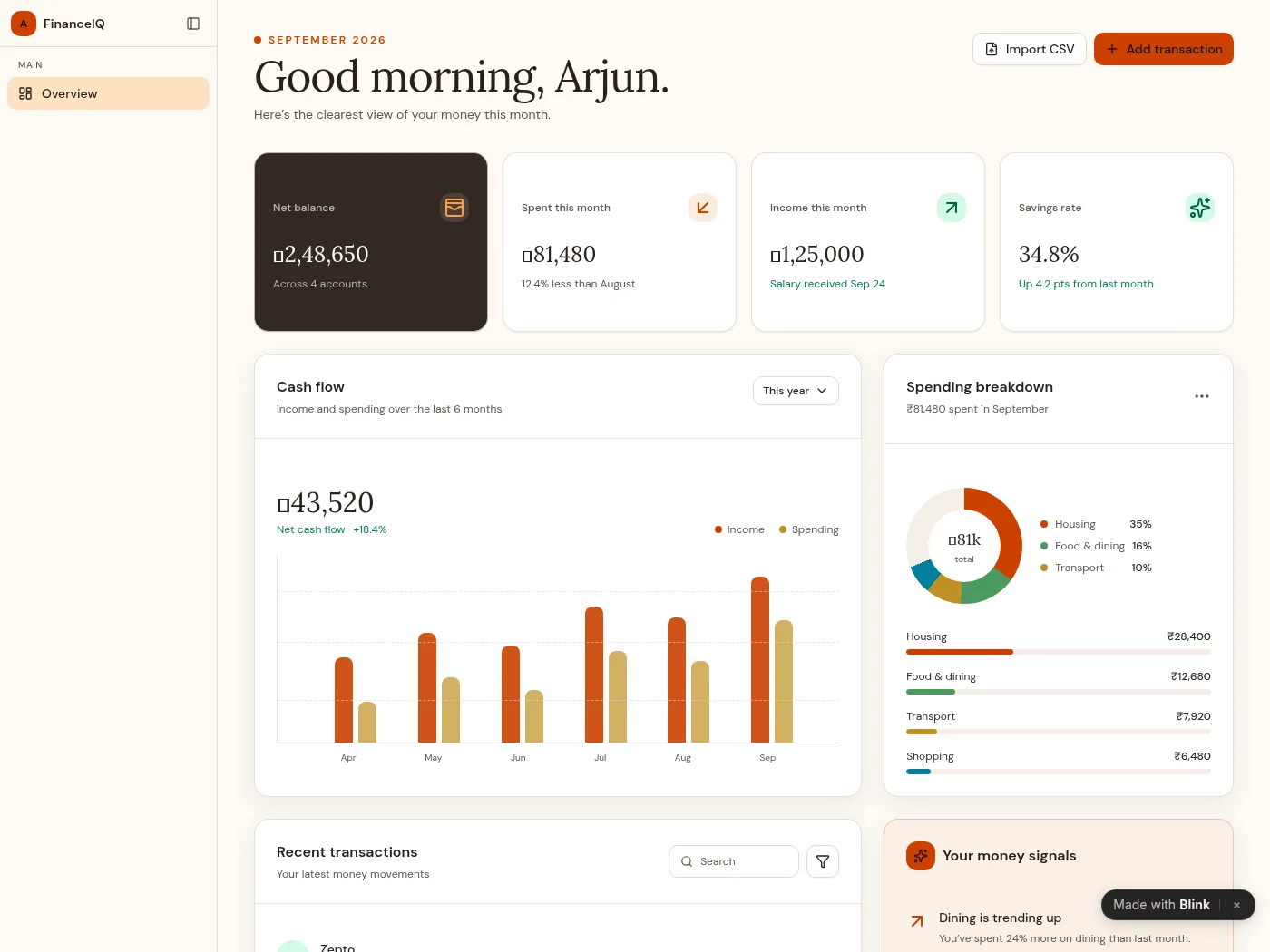 FinanceIQ MVP Web App