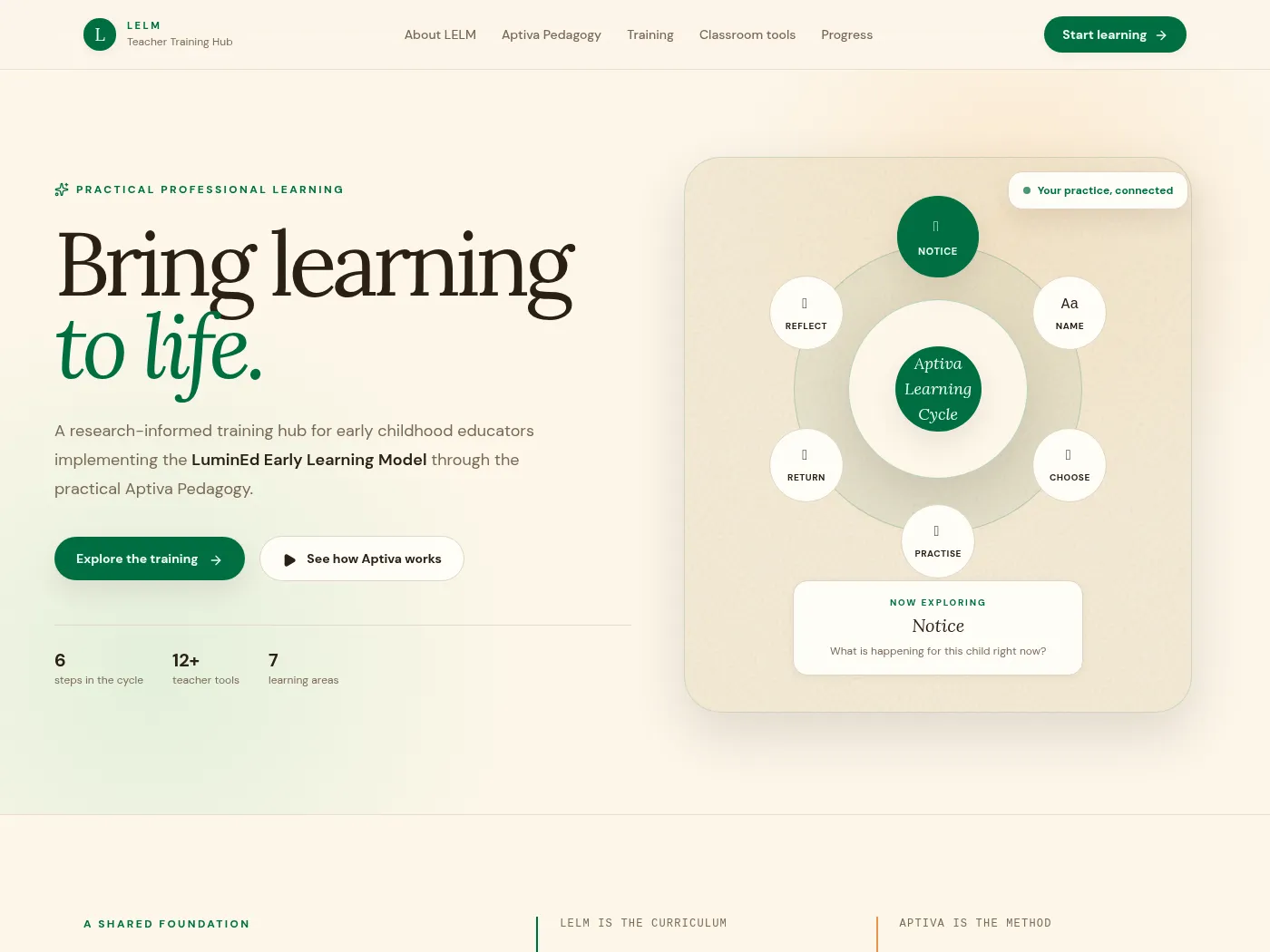 LELM Teacher Training Hub