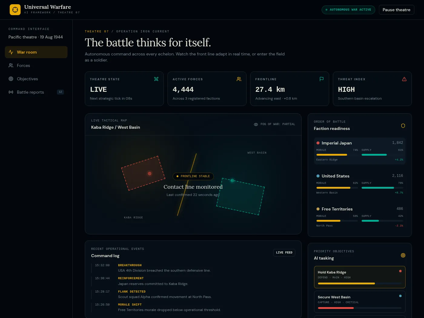 Universal Warfare AI Framework