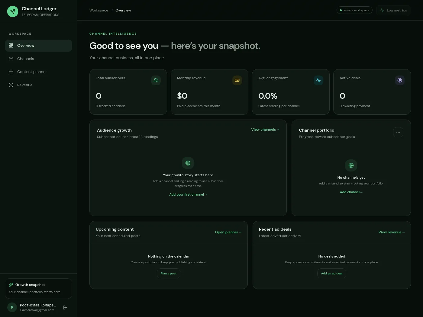 Telegram Monetize Dashboard