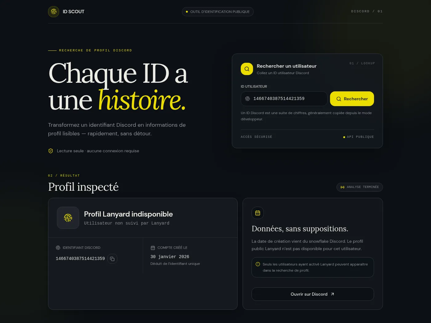 Profile ID Lookup