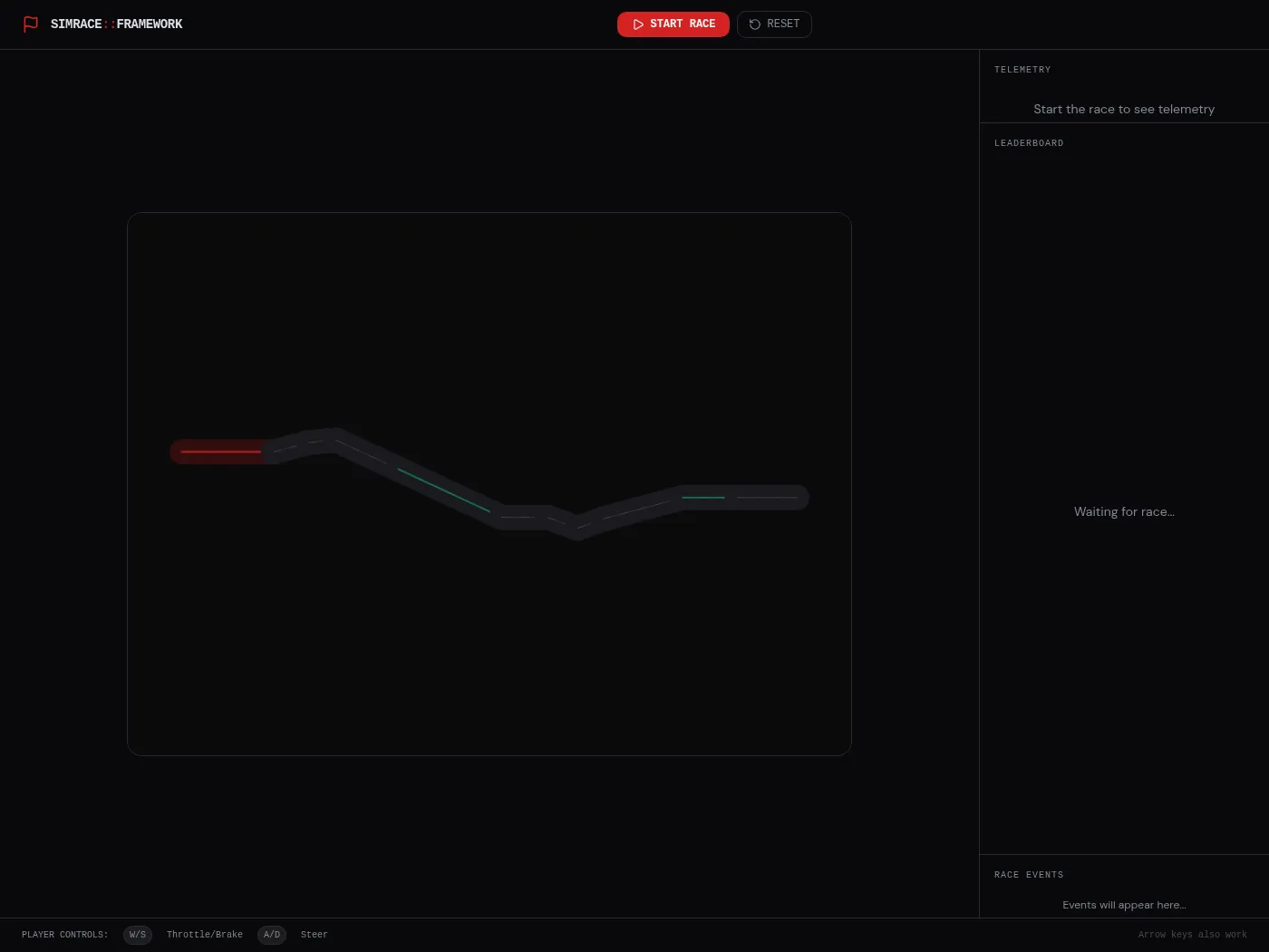 SimRace Framework