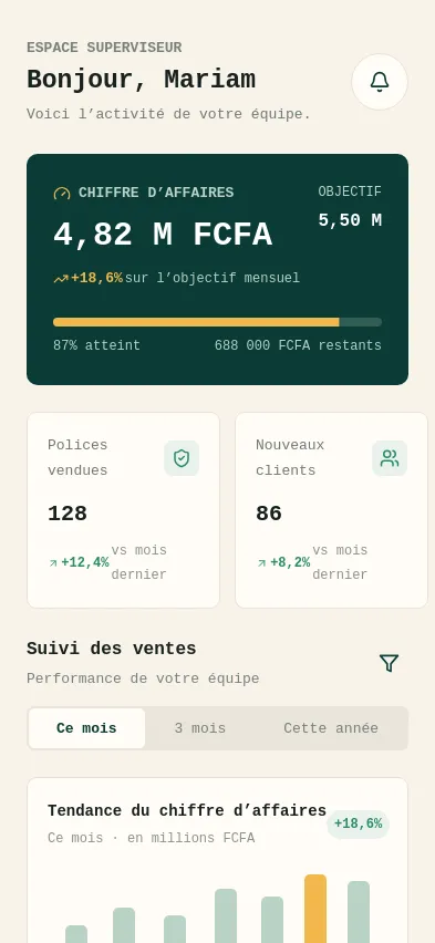 NSIA Auto Sales App