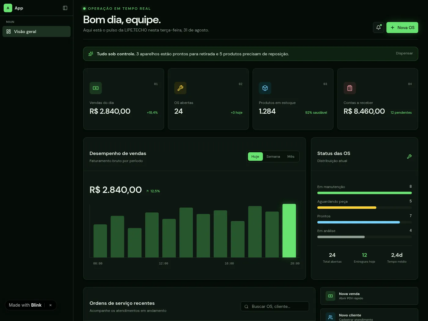 LIPE.TECH0 Gestão Web