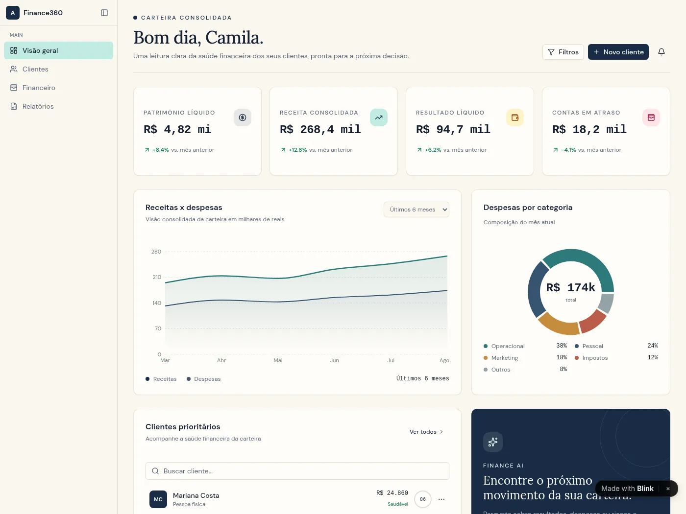 Finance360 Suite