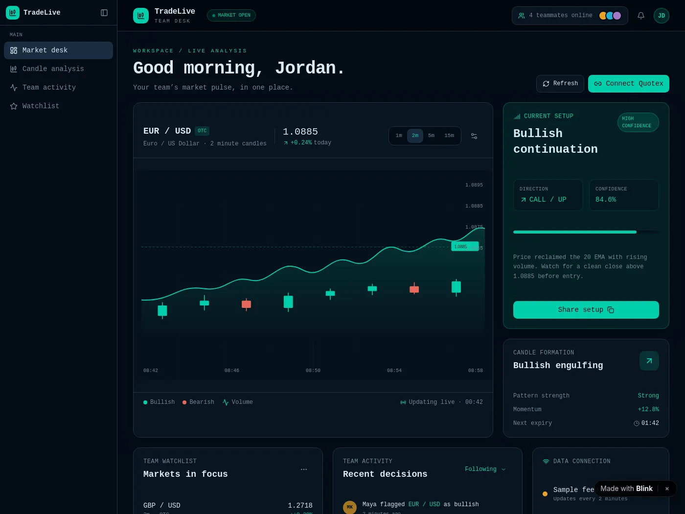 Team TradeLive Platform