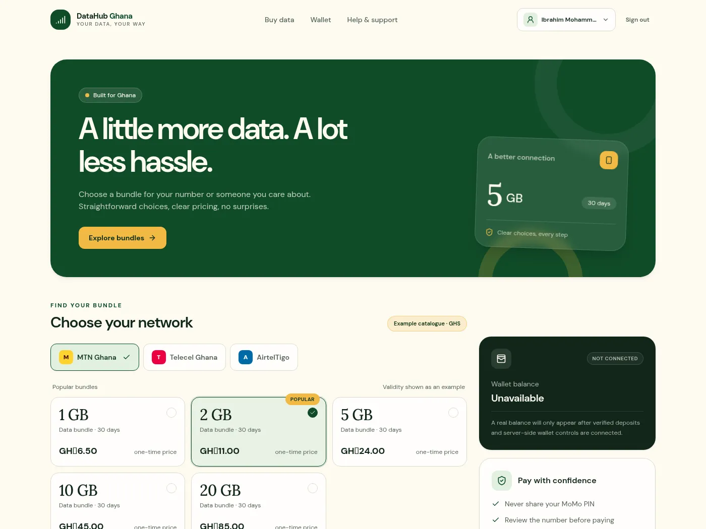 DataHub Ghana