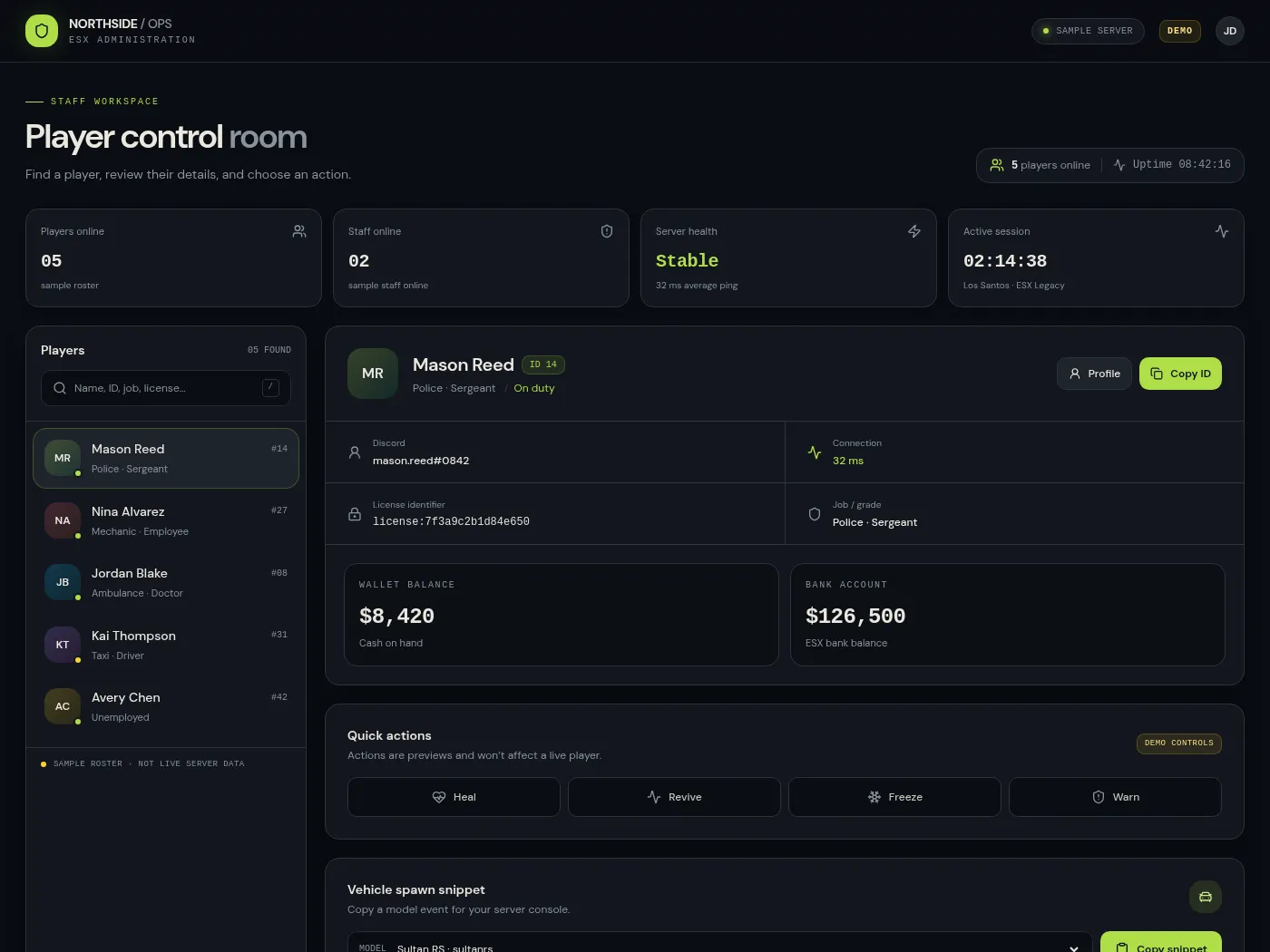 FiveM ESX Admin Panel