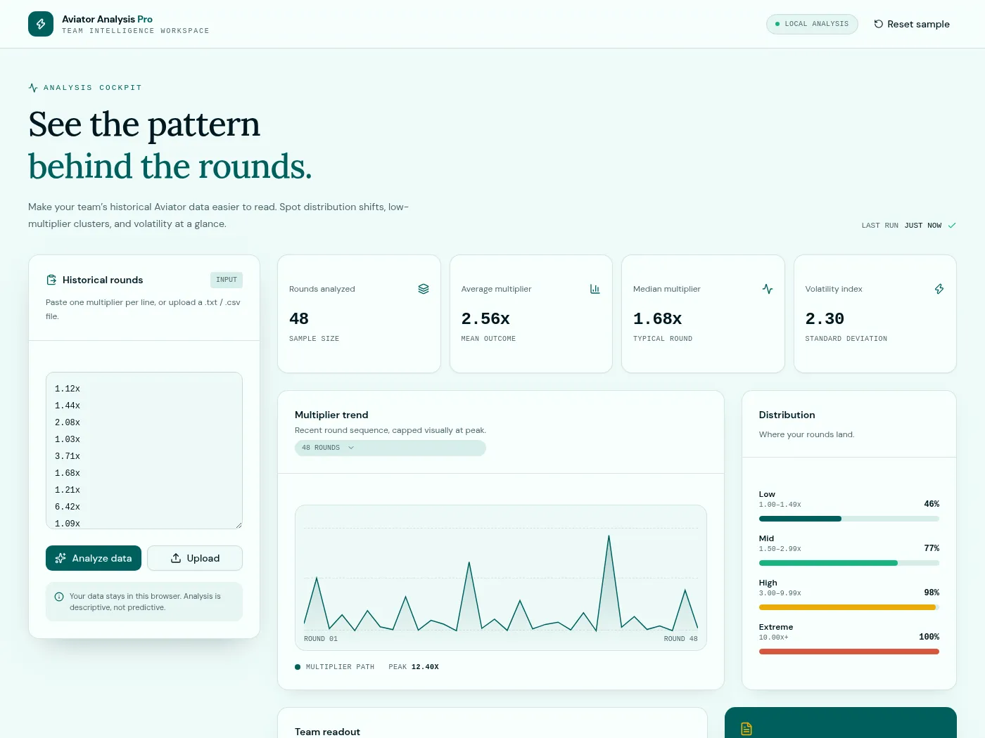 Aviator Analysis Pro