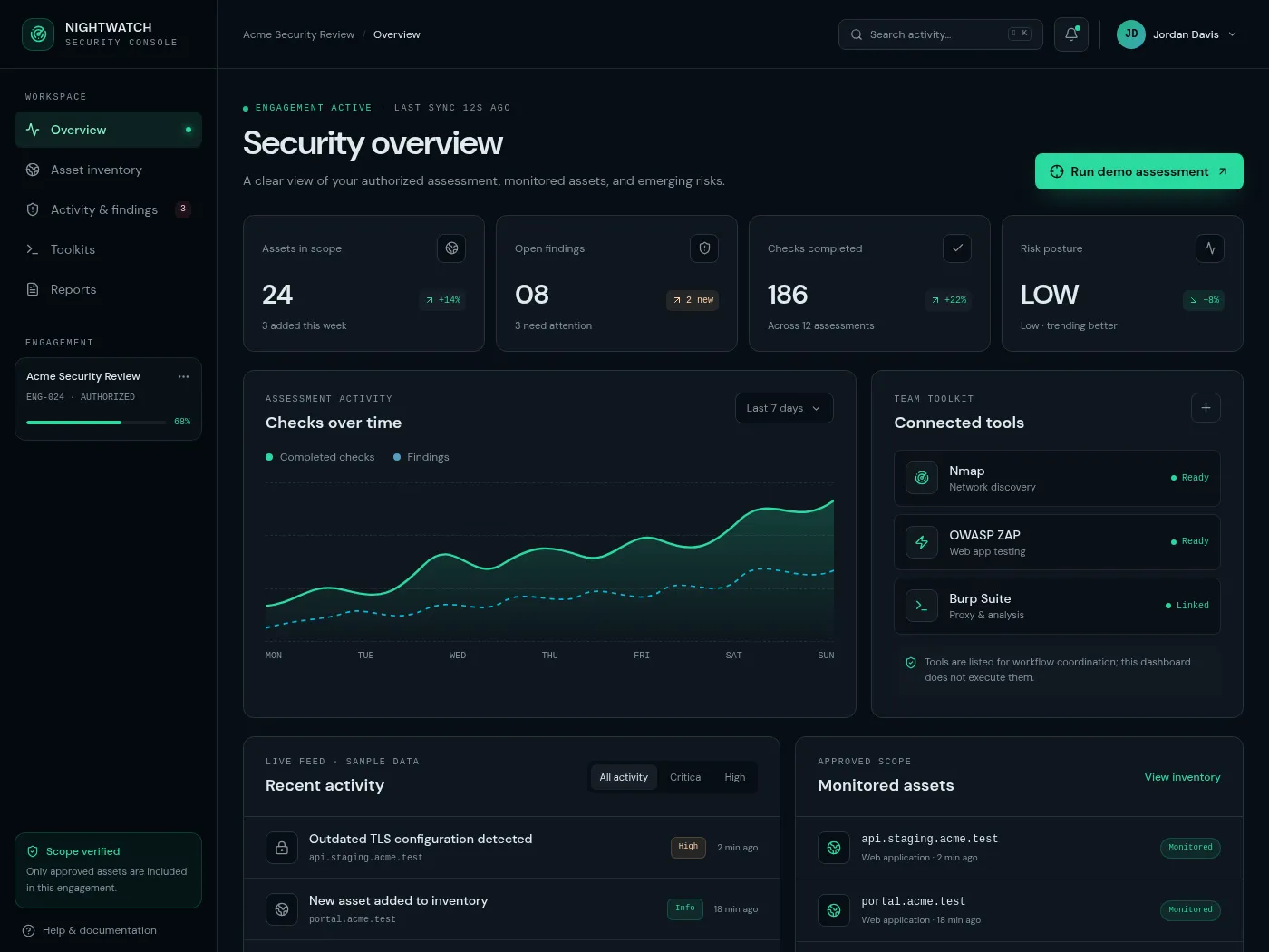 Pentest Pro Dashboard