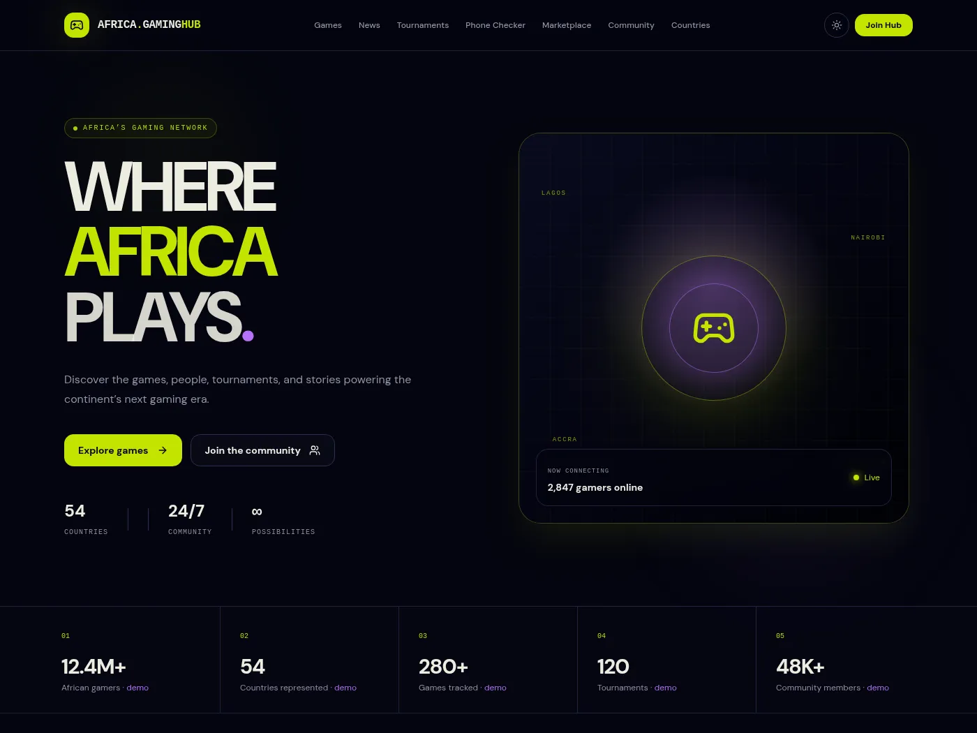 Africa Gaming Hub