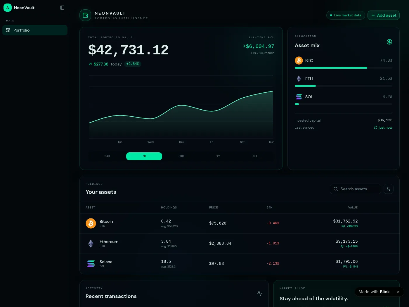 NeonVault Tracker