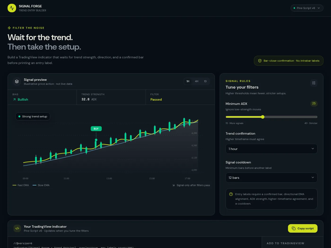 Smart Trade Signal Indicator