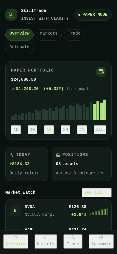 SkillTrade Analyzer App