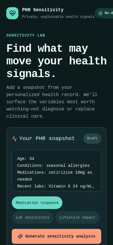 PHR Sensitivity Analyzer