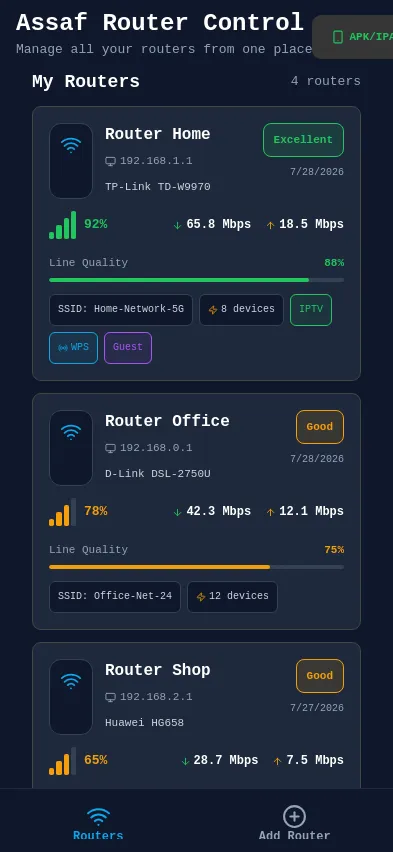 Assaf Router Control