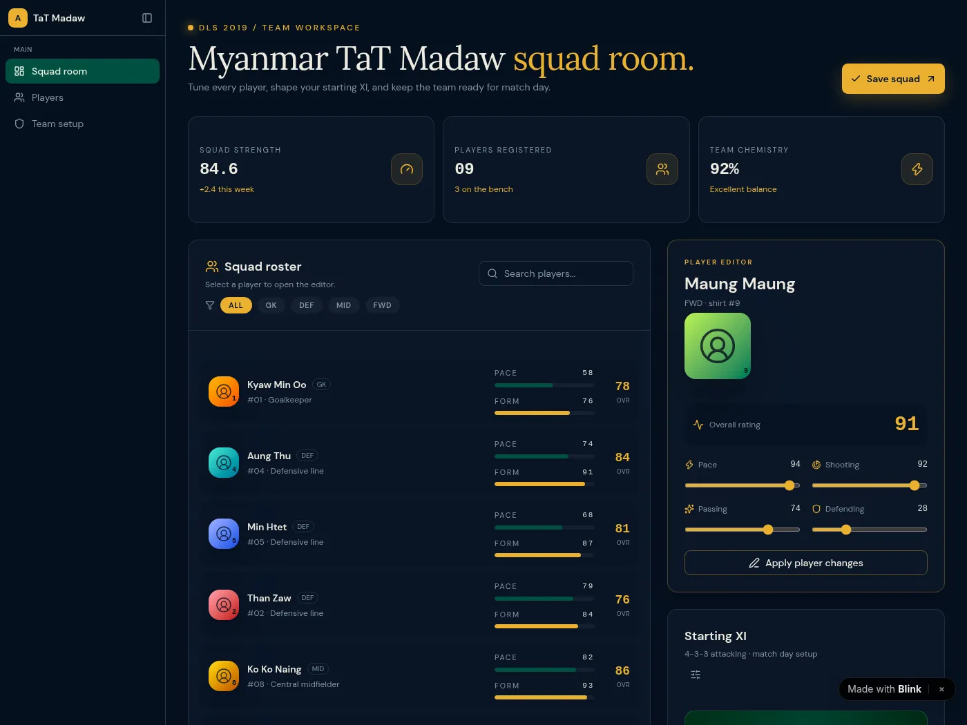 DLS 2019 Team Editor