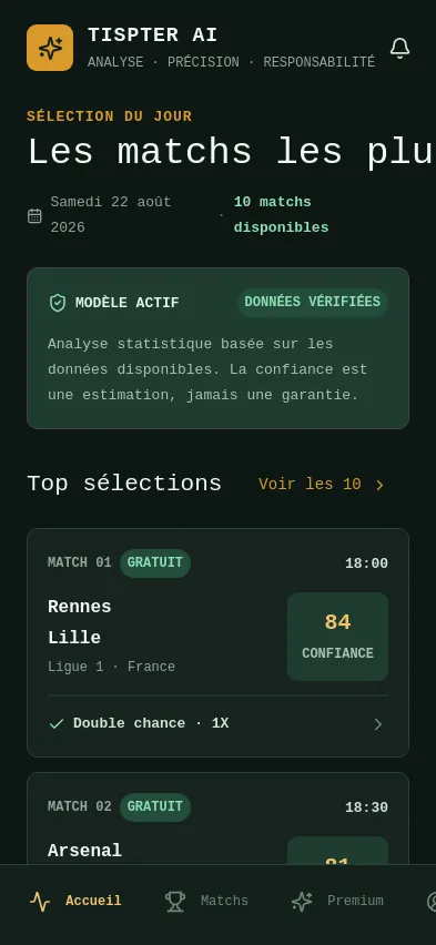 TISPTER AI prédiction