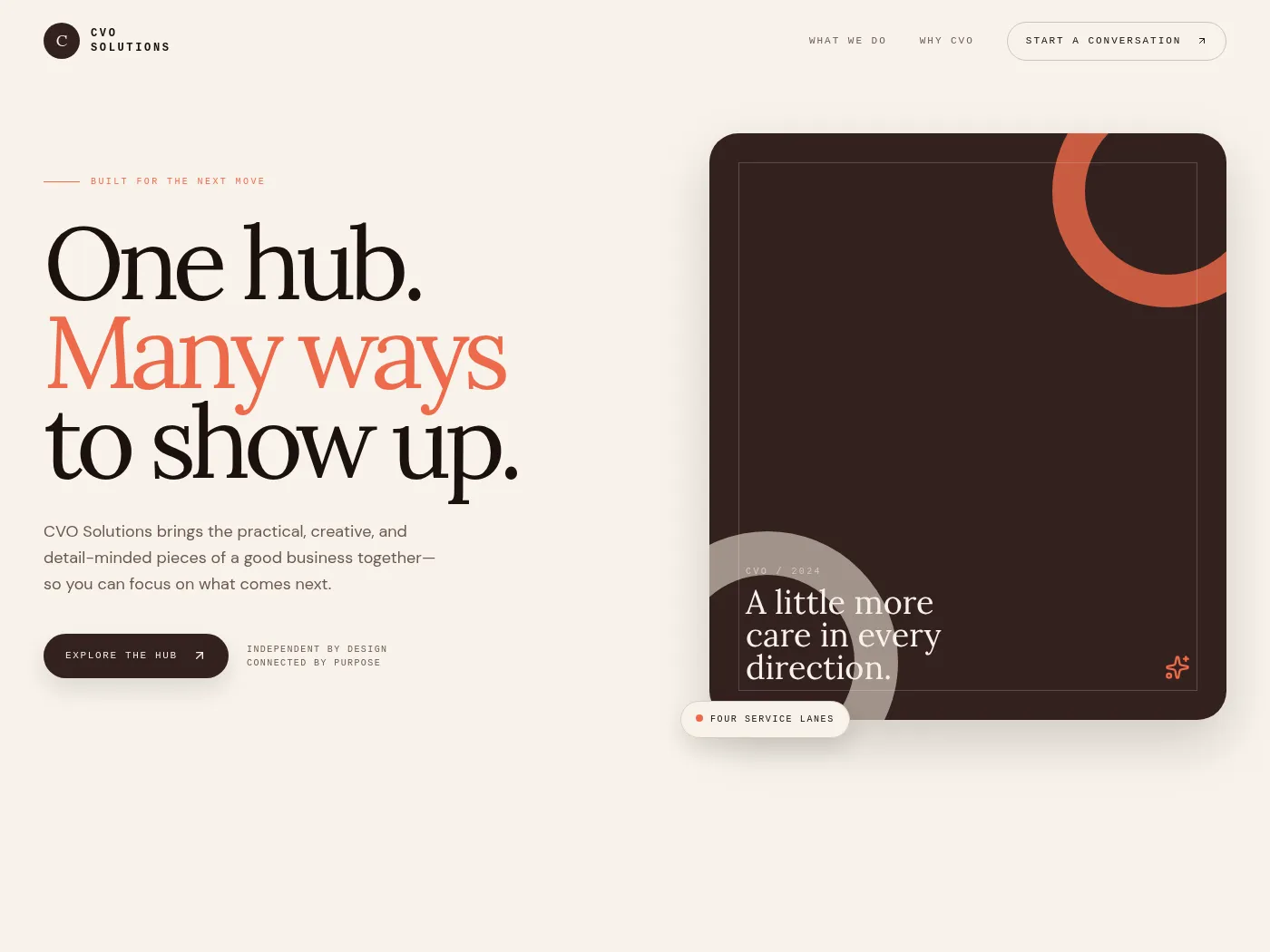 CVO Solutions Hub