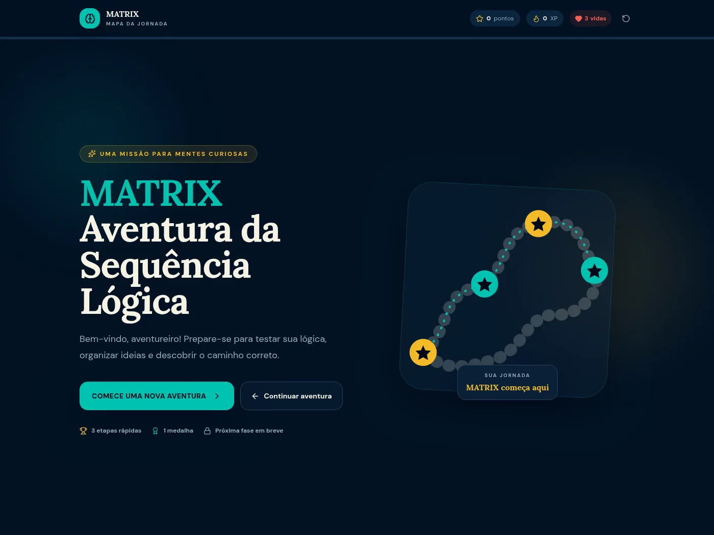 Matrix
