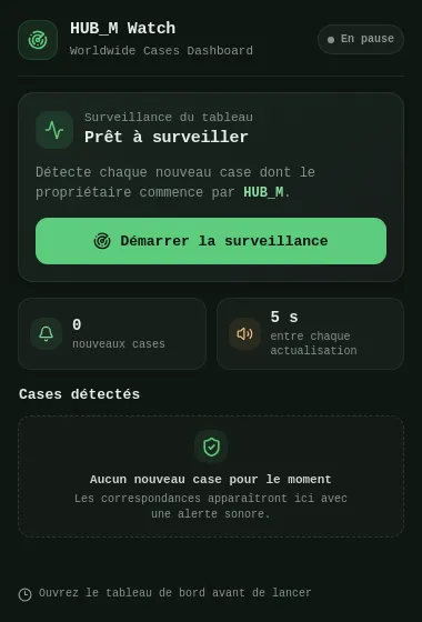 HUB_M Alert Extension