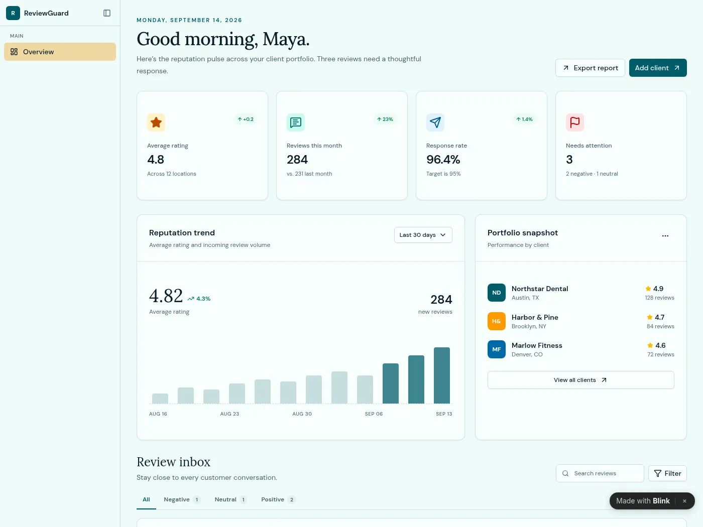 ReviewGuard Agency Suite