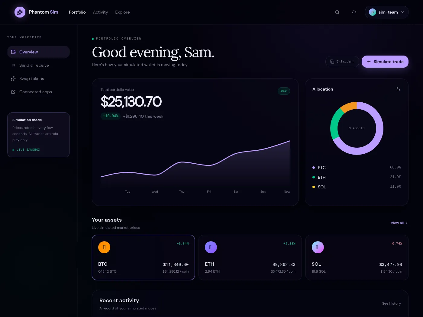 Phantom Crypto Sim