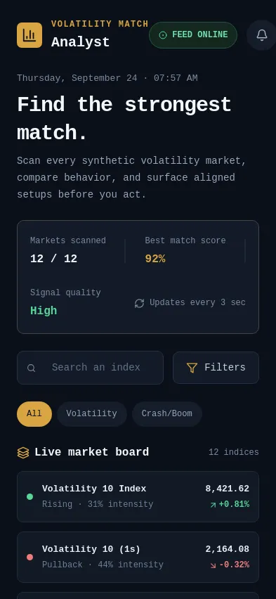 Volatility Match Analyst