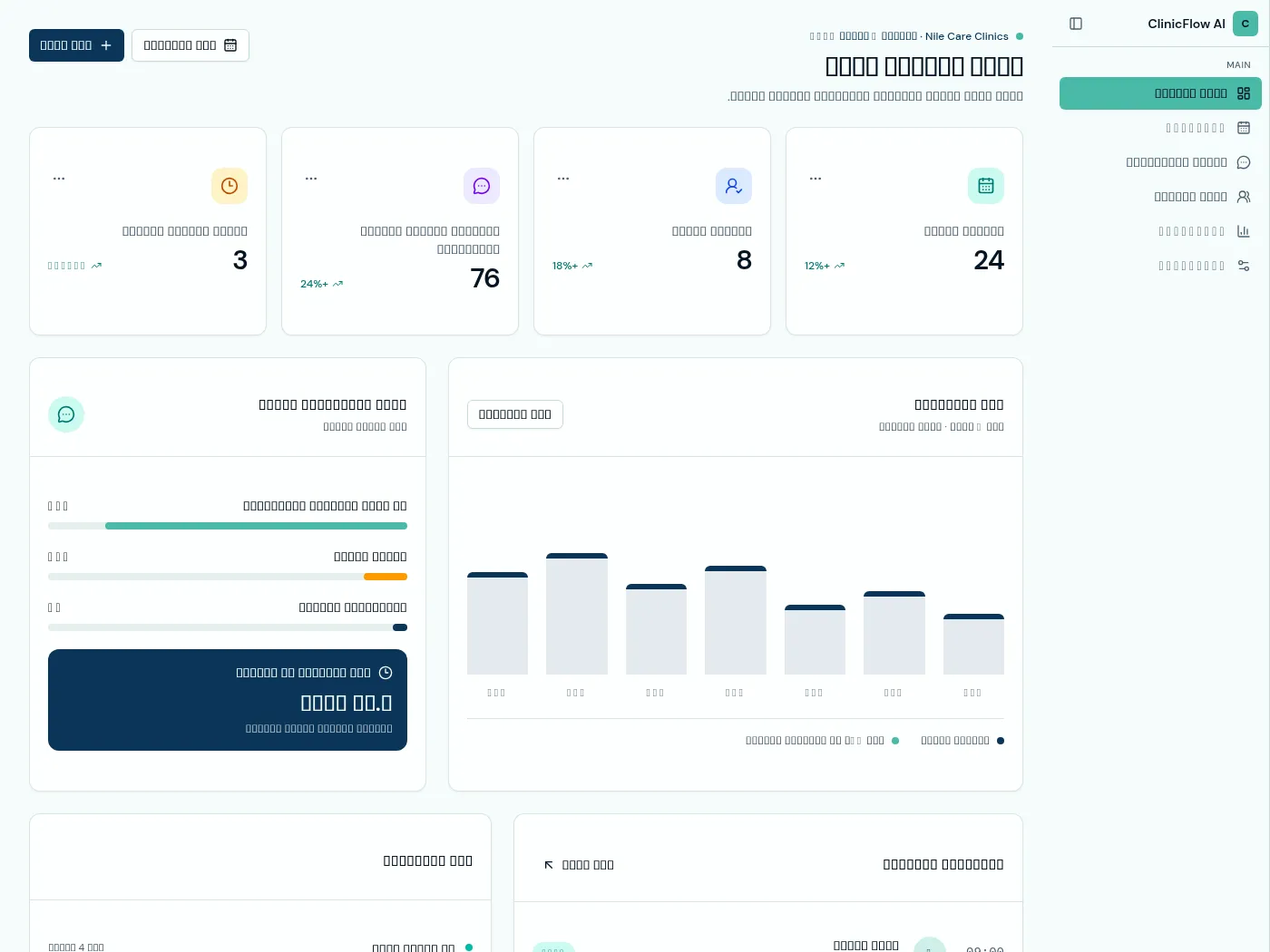 ClinicFlow AI SaaS