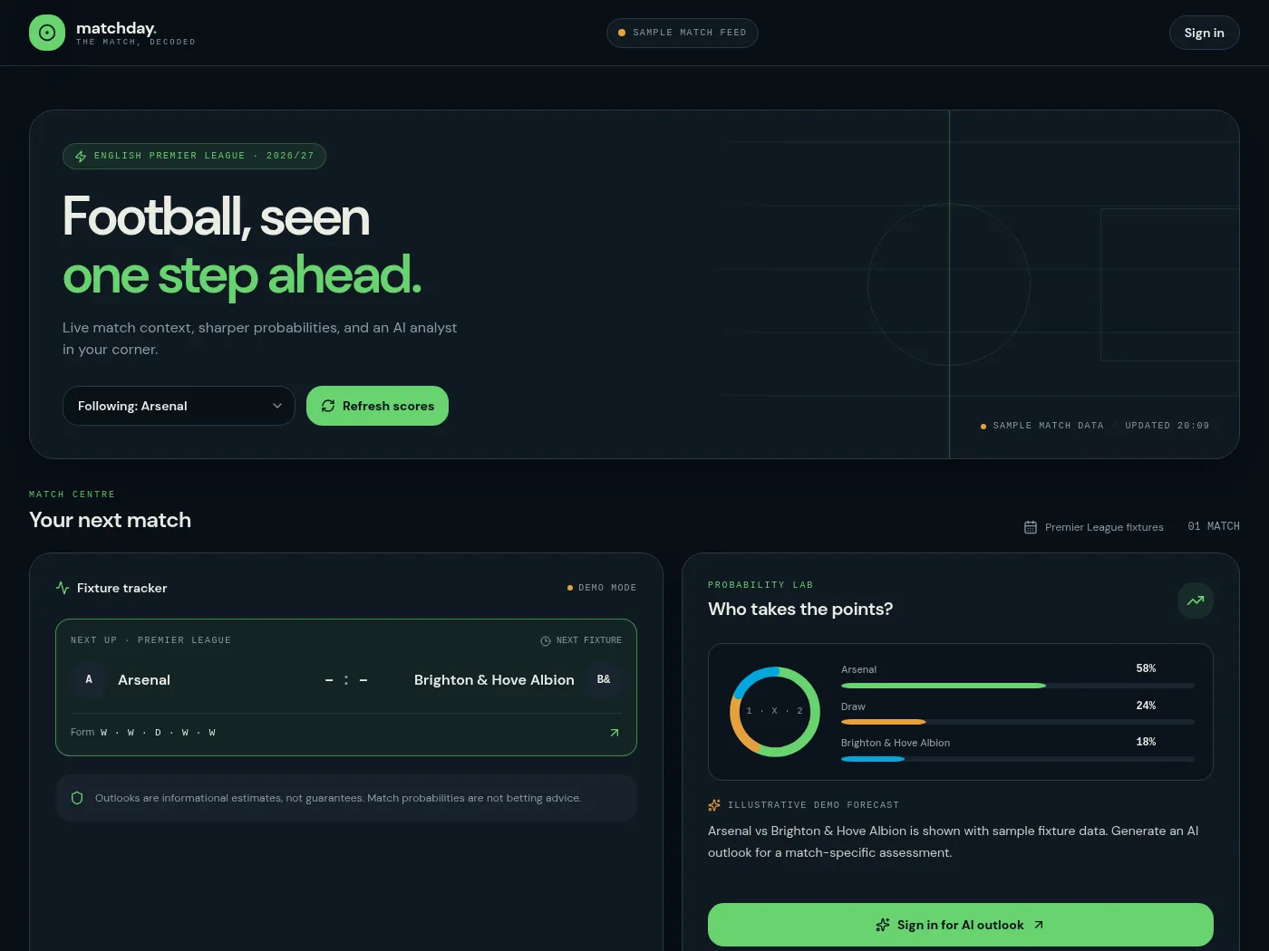 AI Match Predictor