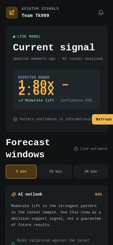 Aviator Signal Predictor