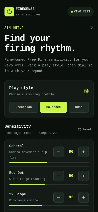 FireSense Pro