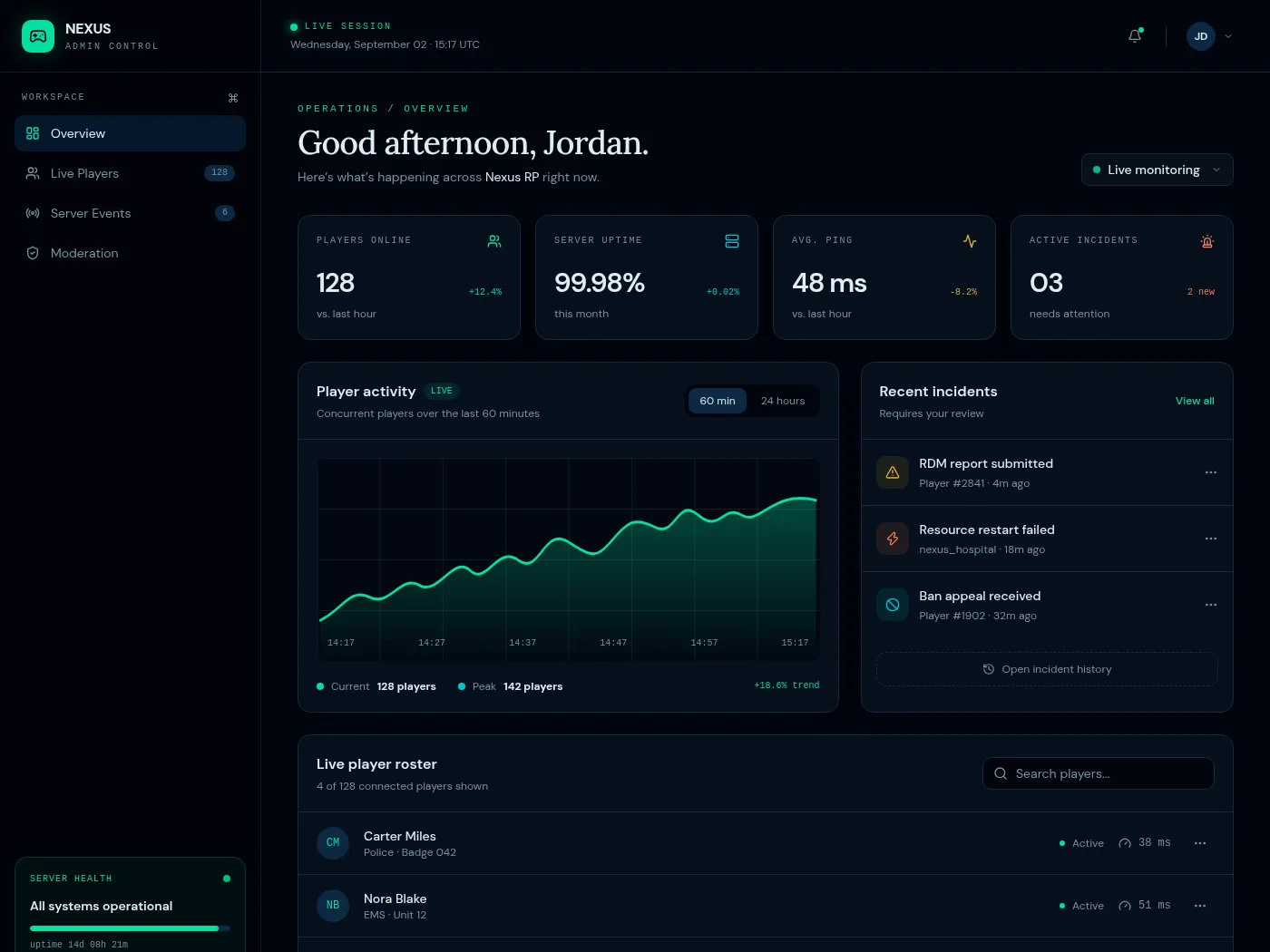 FiveM Admin Live Panel