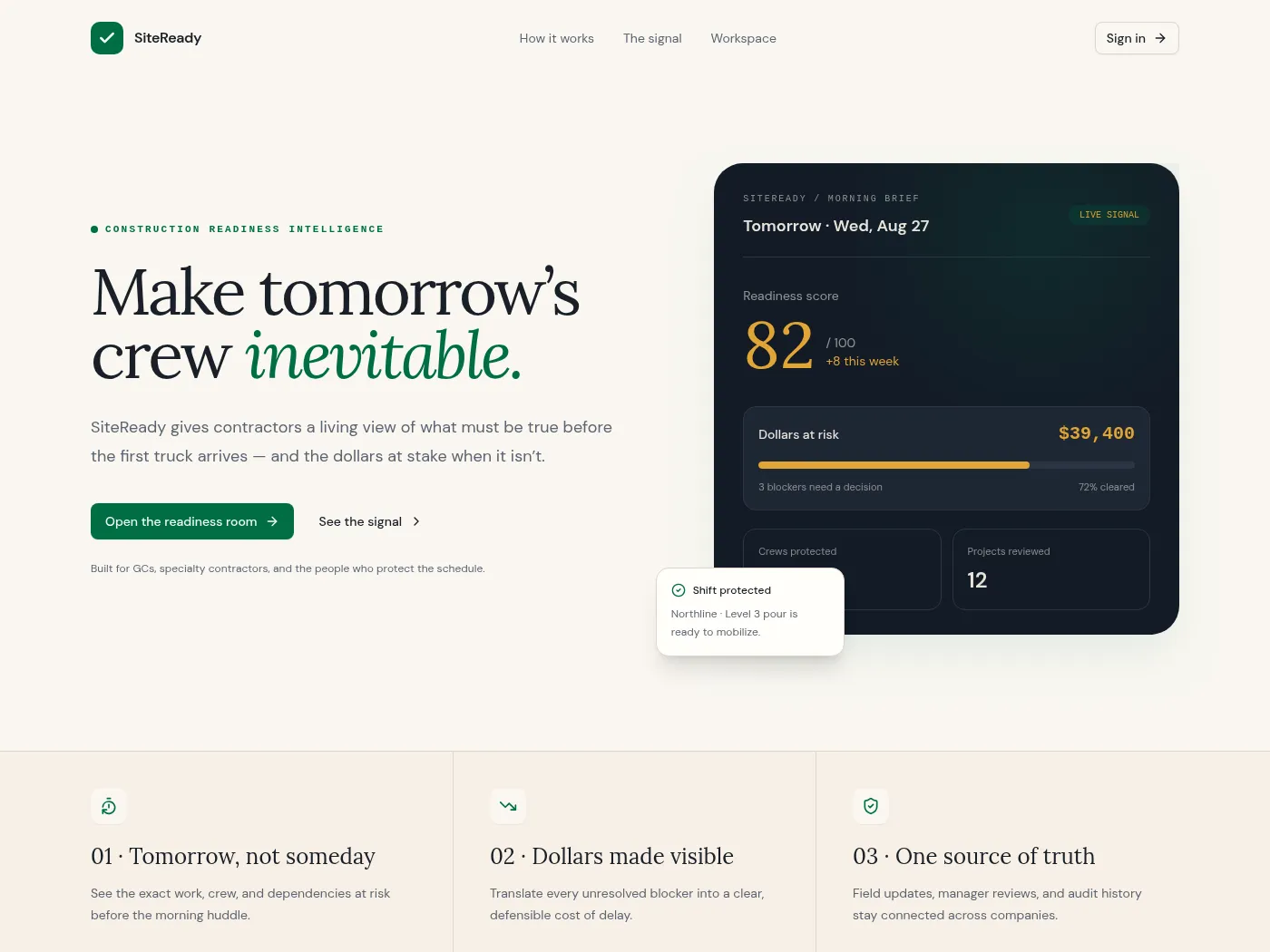 SiteReady SaaS Platform