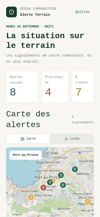 Alerte Communautaire Mobile
