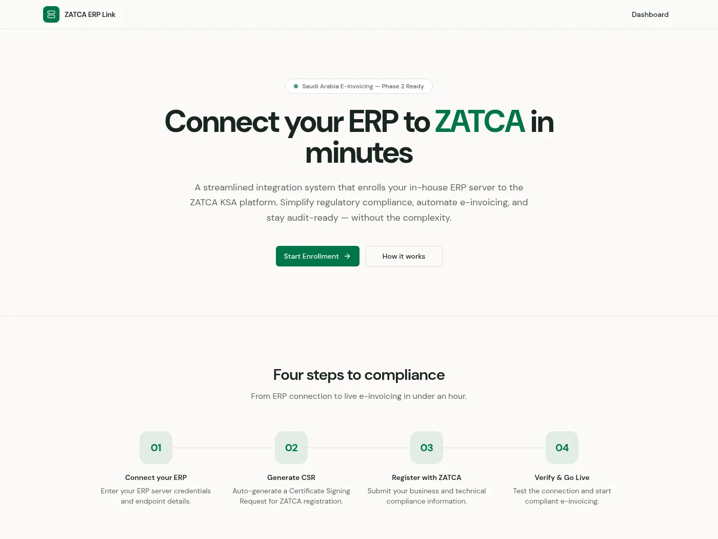 ZATCA ERP Link