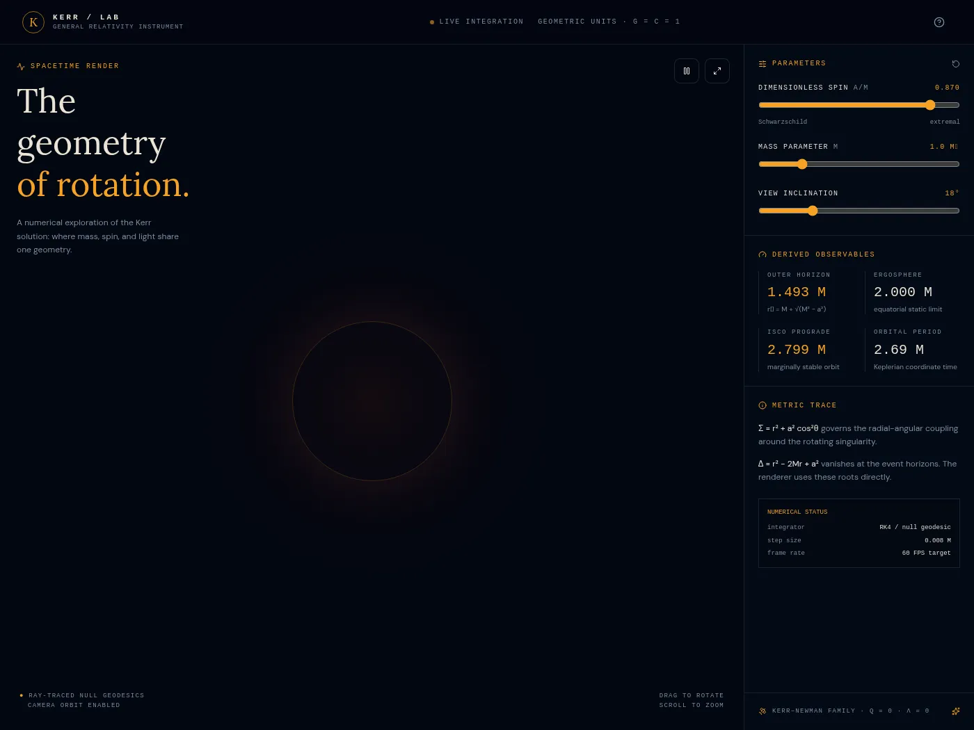 Kerr Black Hole Viz