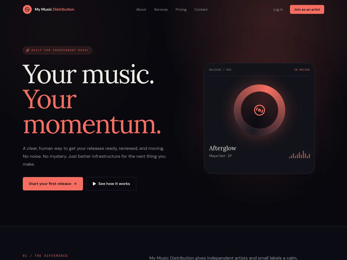 My Music Distribution Web